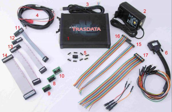 Dimsport New Trasdata